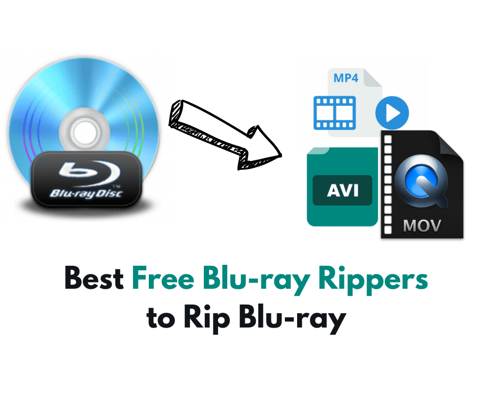 Leawo Blu-ray Ripper is the best Blu ray ripper to rip Blu-ray disc and ...