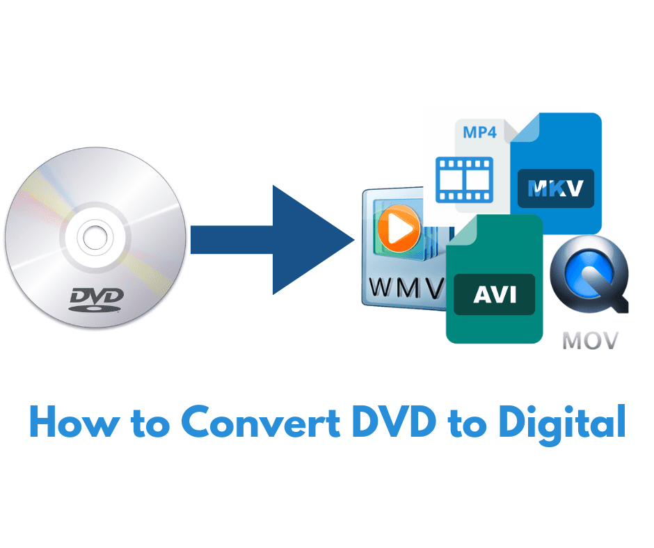 Leawo Blu-ray Ripper is the best Blu ray ripper to rip Blu-ray disc and ...